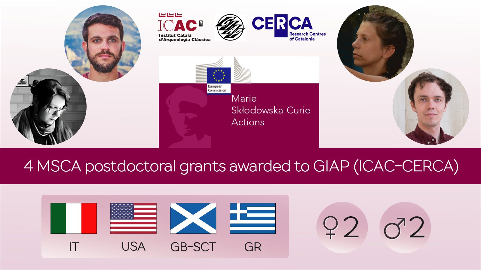 MSCA results are out! 4 new postdoctoral fellowships for GIAP - GIAP ...